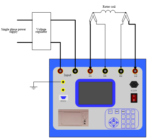 Generator Rotor AC Impedance Test Equipment Turn - To - Turn Short Circuit
